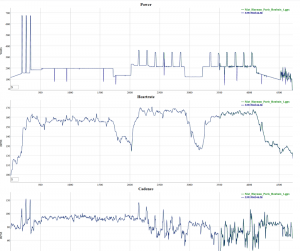 Visualizing workout data - Missing Remote